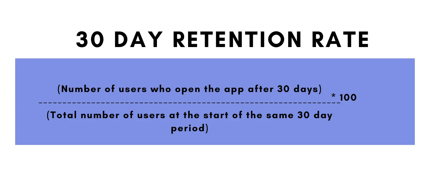 Retention Rates for Mobile Apps by Industry