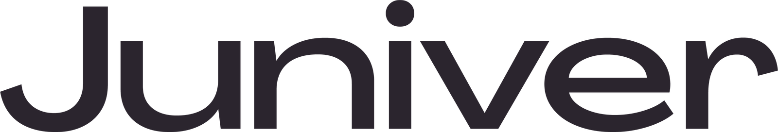 Juniver - With you through every urge