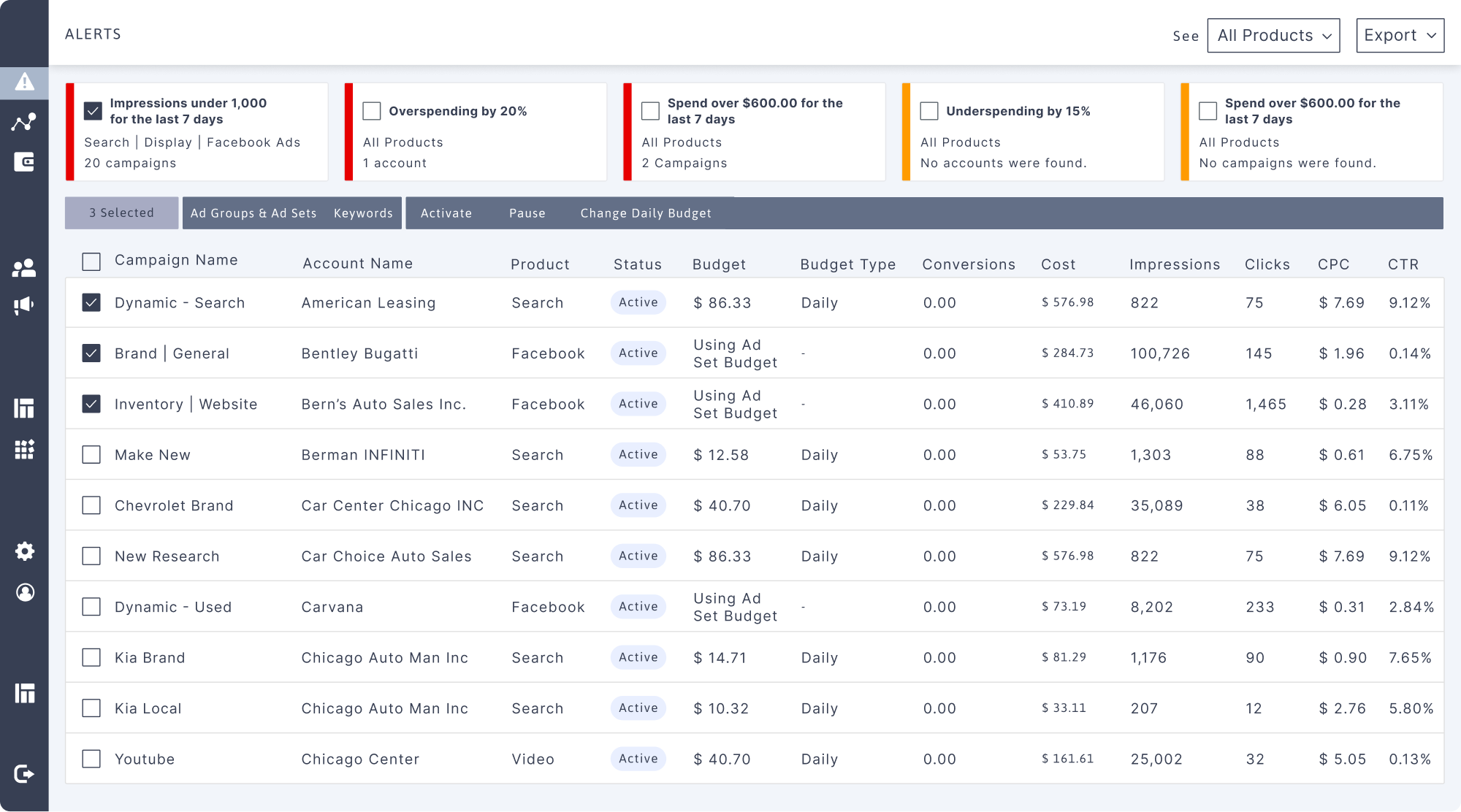 All Chassis' Features