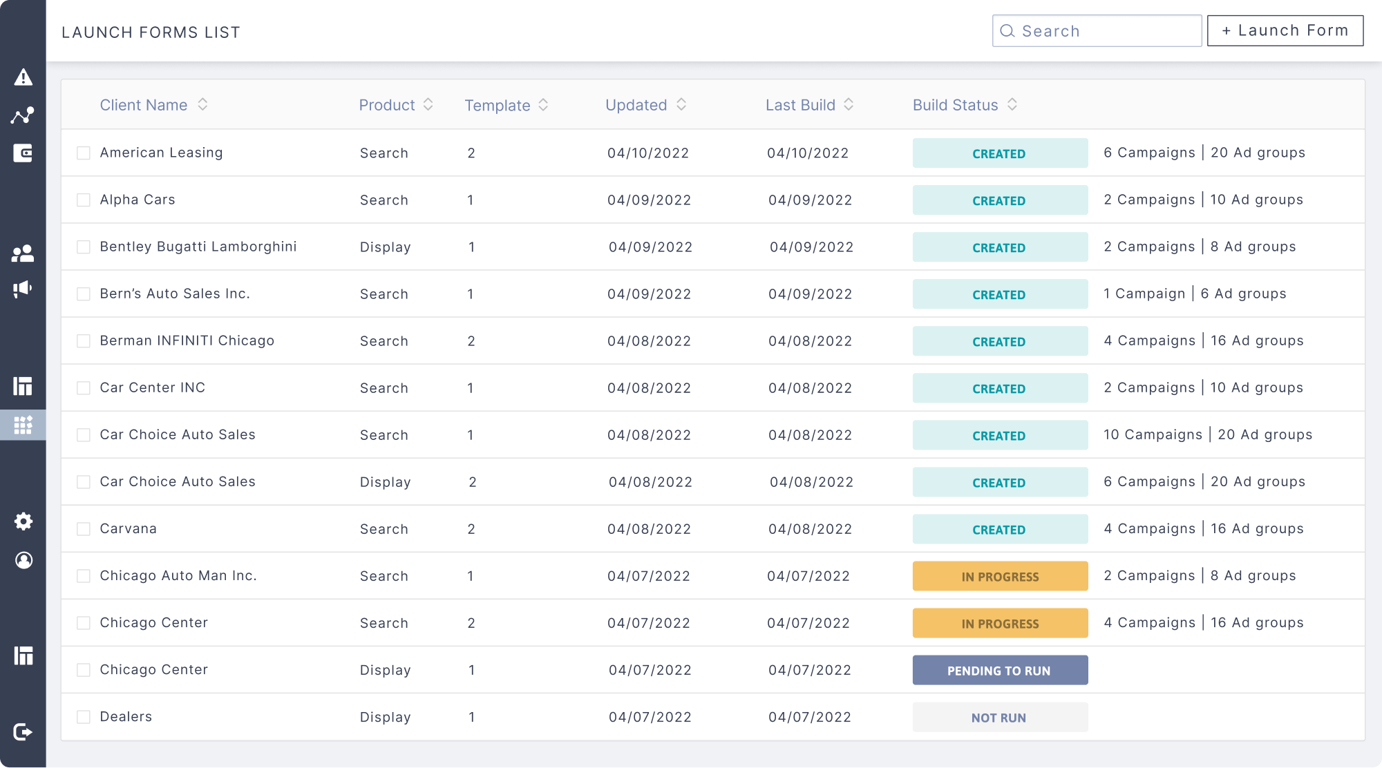 All Chassis' Features