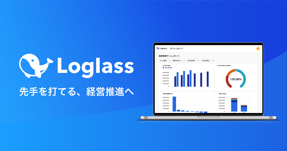 予算策定｜Loglass｜次世代の経営管理クラウド