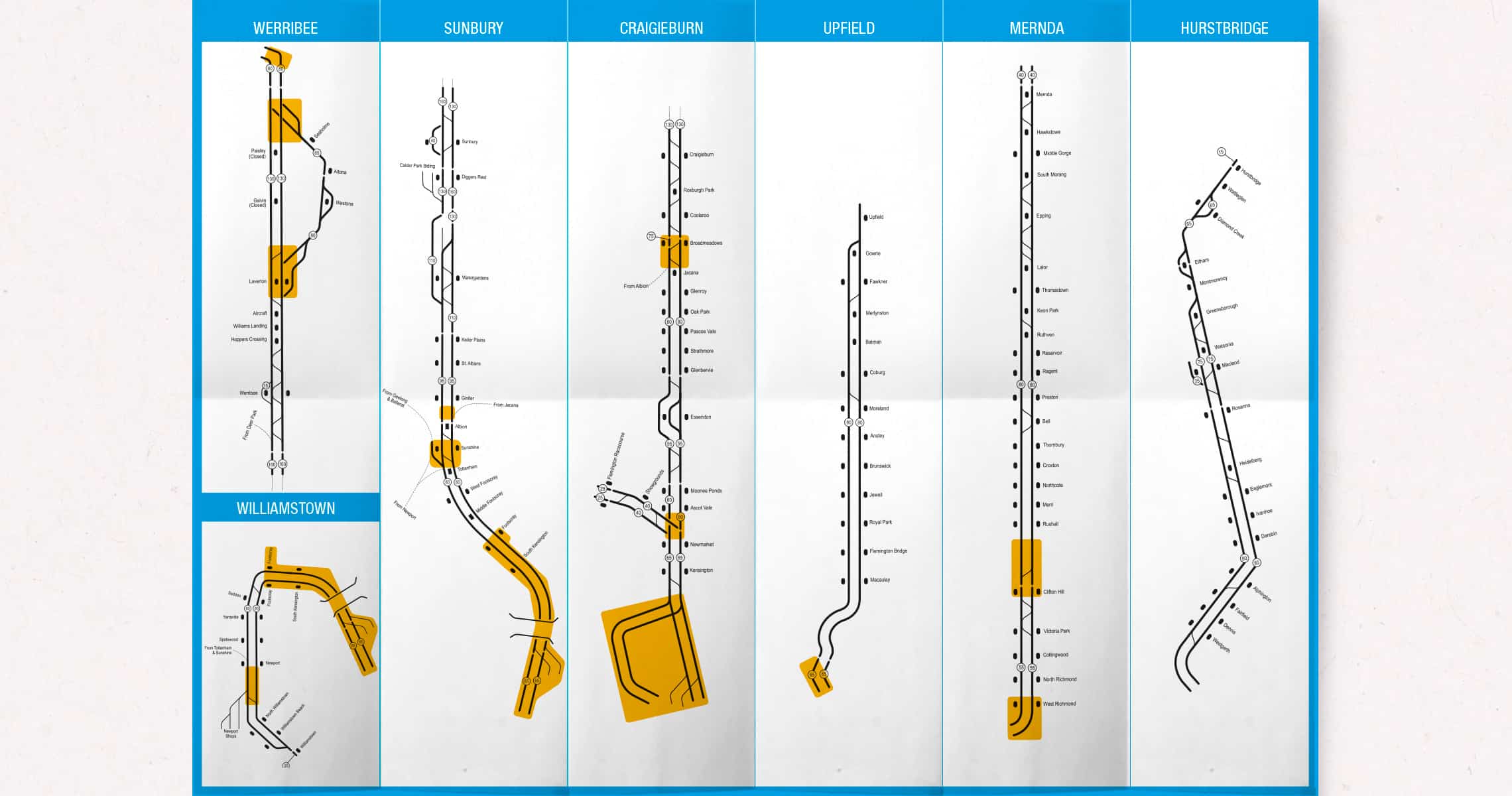 Network Line Speed Map | Hothouse Design