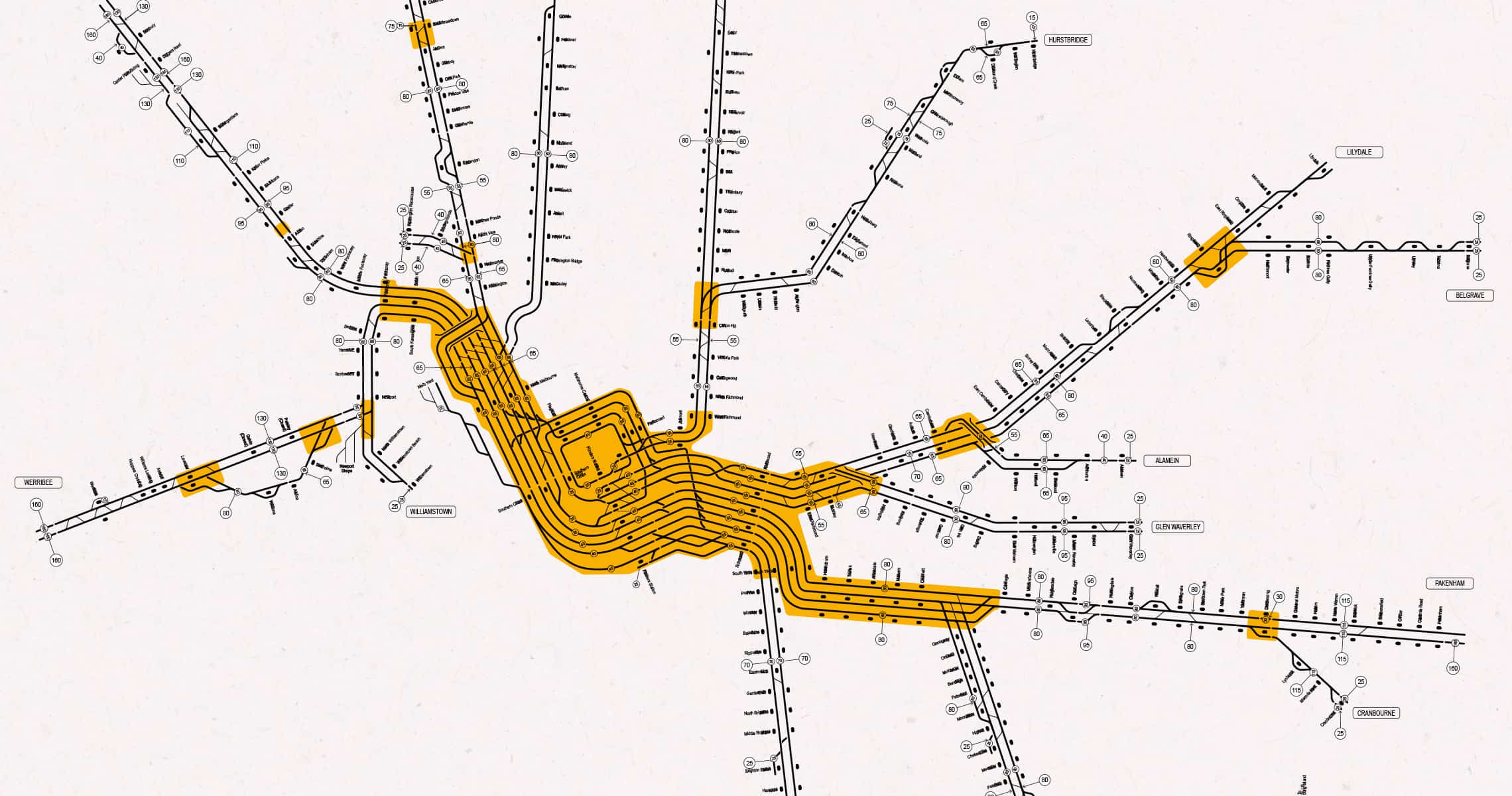 Network Line Speed Map | Hothouse Design