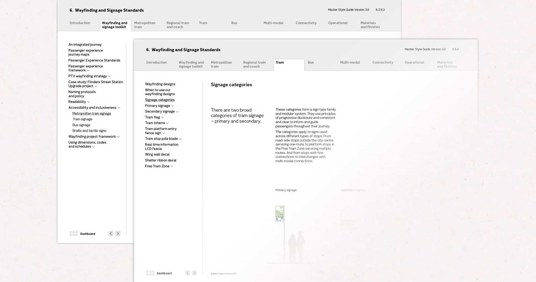 Victoria Government Department of Transport Style Guide | Hothouse Design