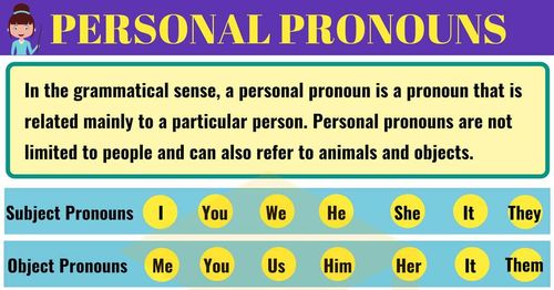 What are the Personal Pronouns? | Examples | Grammar | SpeakoClub