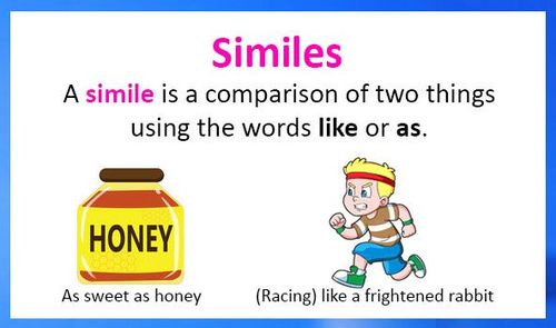 What is simile? Its examples | Grammar | SpeakoClub