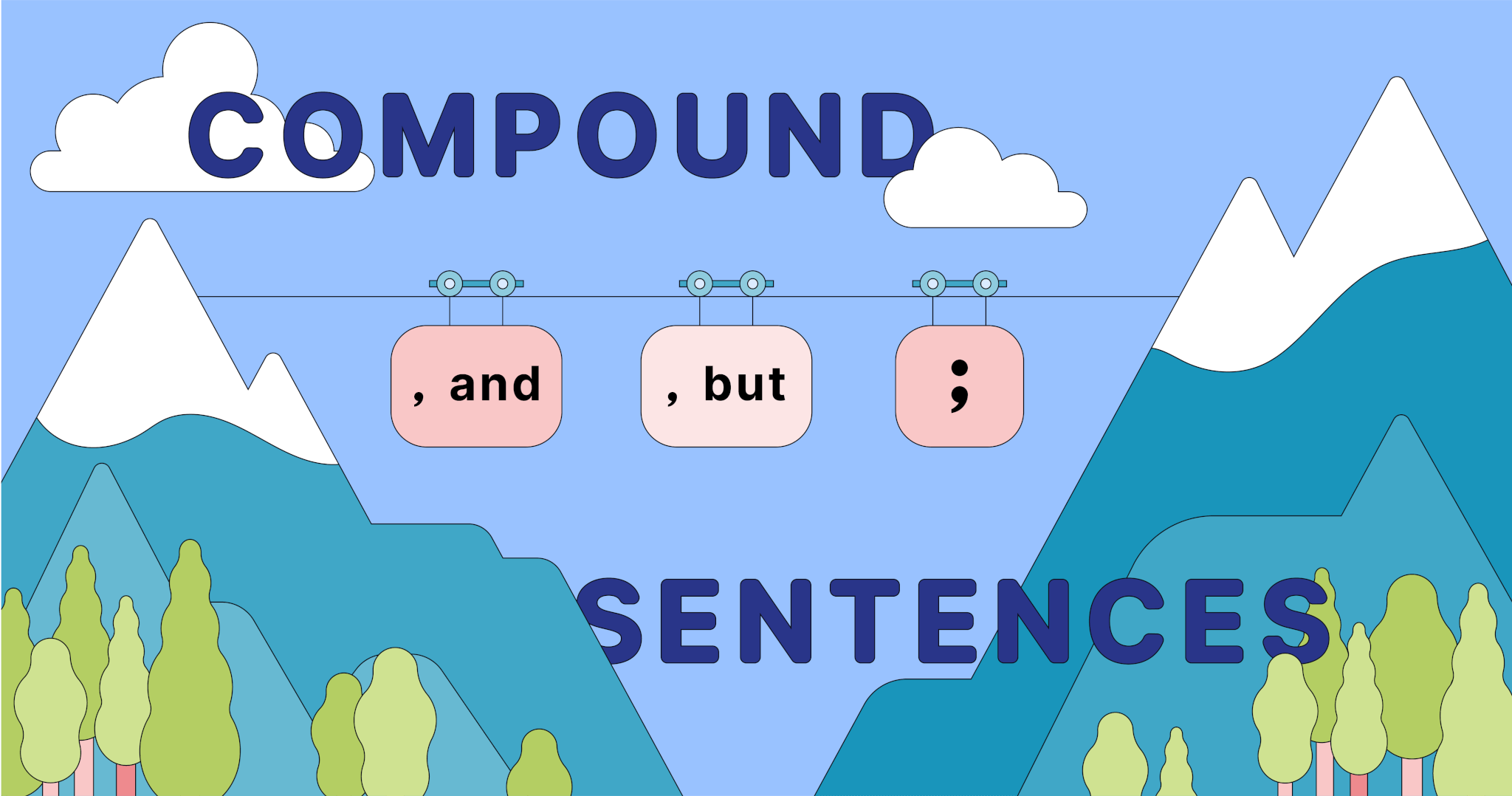 What is Compound Sentences? | Learn English | SpeakoClub