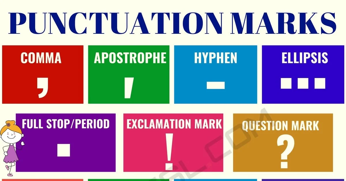 What are abbreviations and punctuation? | SpeakoClub