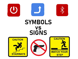 Sign and Symbols definition and examples | SpeakoClub