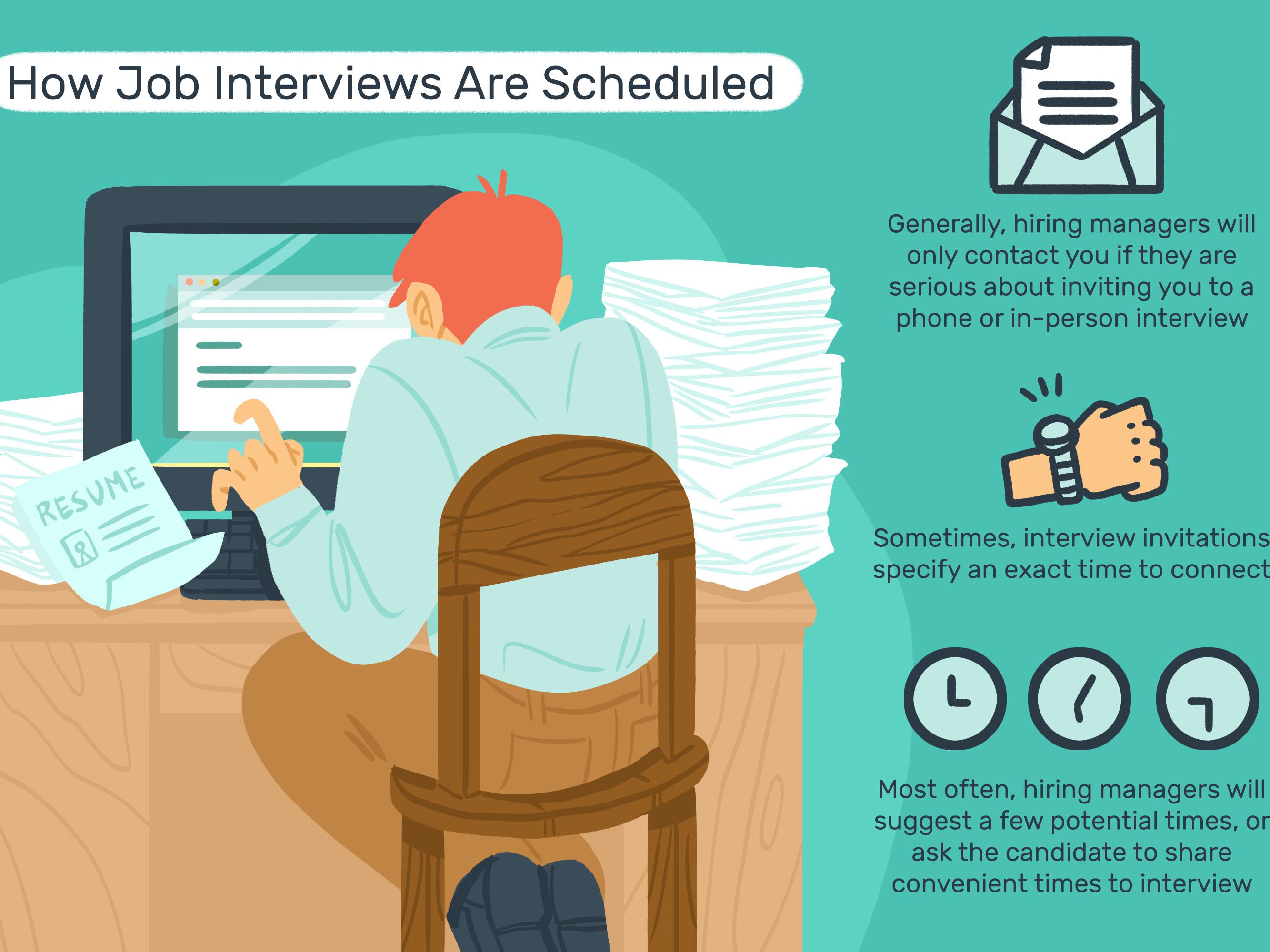 Email to invite someone to a job interview-CEFR B1 writing|SpeakoClub