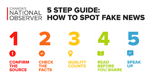 How to spot fake news| CEFR | Reading skill | SpeakoClub