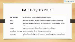 Import-Export Business |Vocabulary|Business English|SpeakoClub
