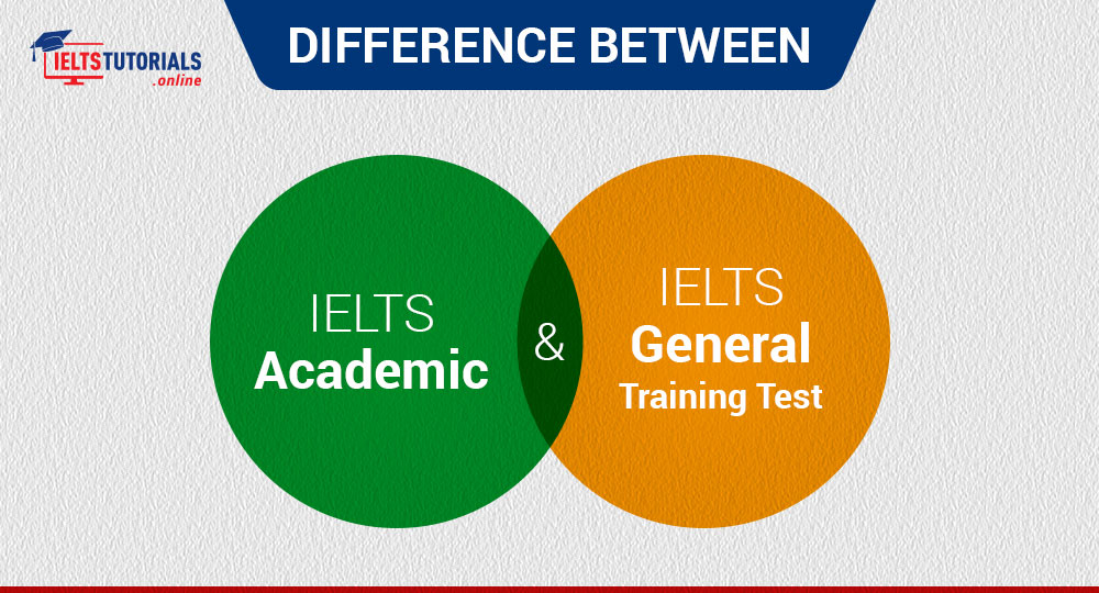 Difference between Academic and General Training Reading | SpeakoClub