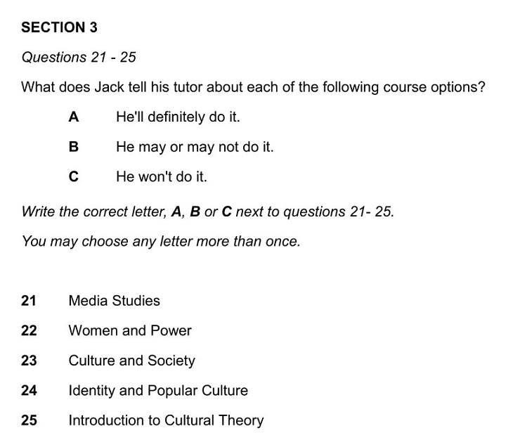 Matching Questions | IELTS | SpeakoClub