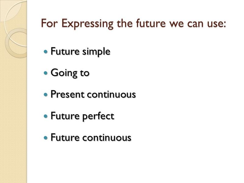 Future Time| Grammar|SpeakoClub