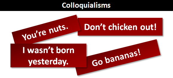 Colloquialism: Definition and Examples-CEFR | SpeakoClub
