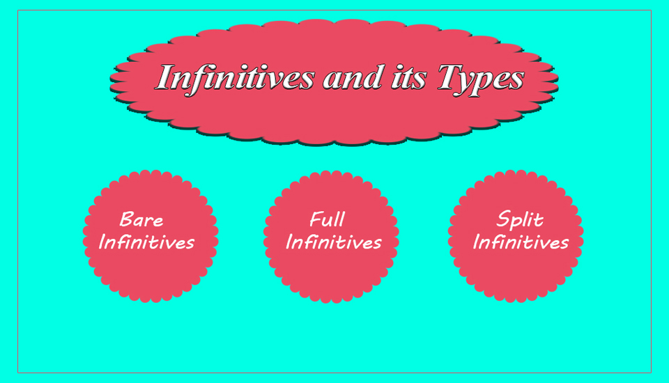 What are the types of infinitives? | Grammar