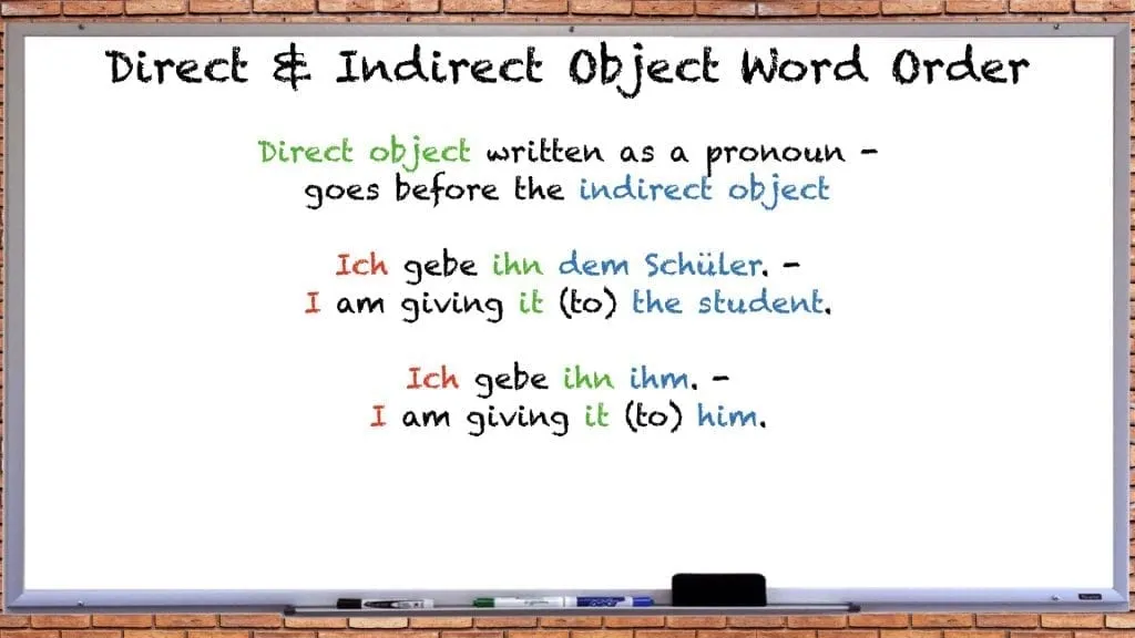 Indirect object phrases | Grammar | SpeakoClub