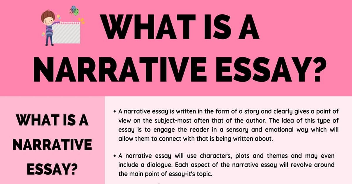 Types of narrative writing| Narrative writing| SpeakoClub