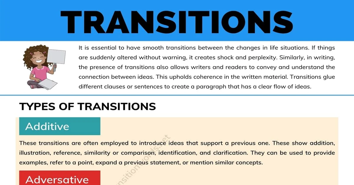 What is transition sentences? | Writing Skills | SpeakoClub
