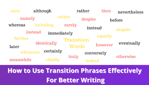 Common mistakes |Transition Words| SpeakoClub