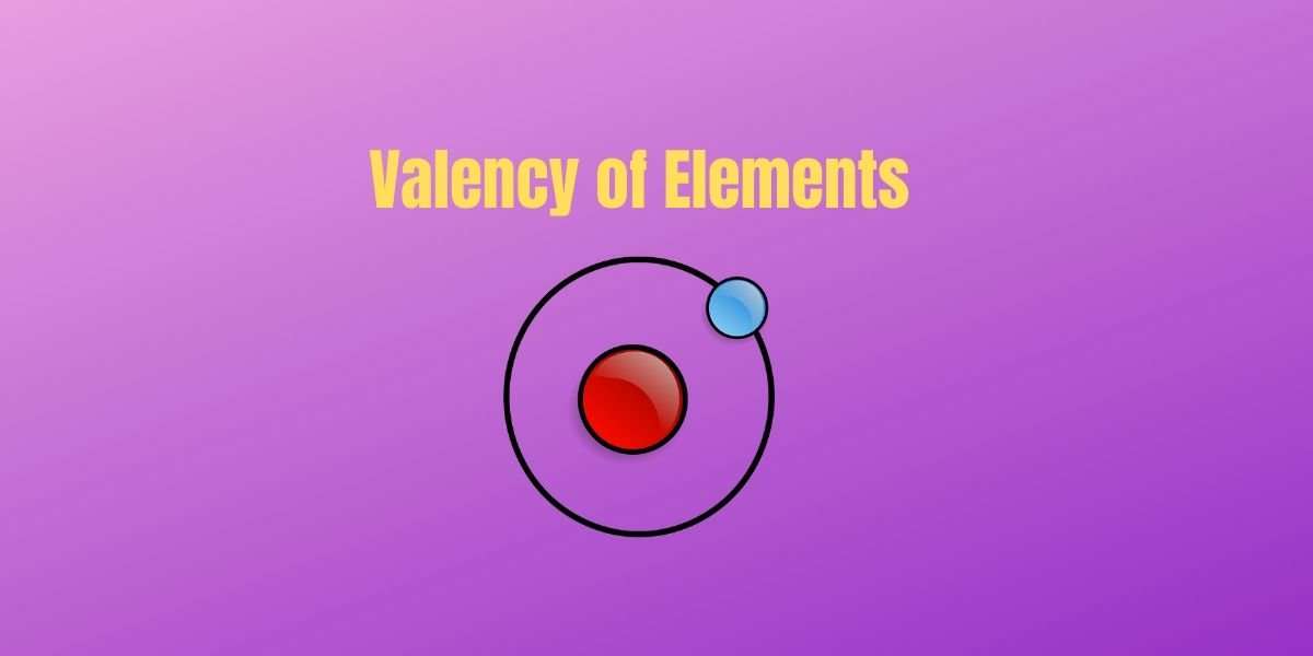 What is valency? | Grammar | SpeakoClub