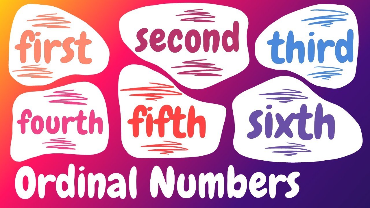 What are ordinal numbers| Writing Skills | SpeakoClub