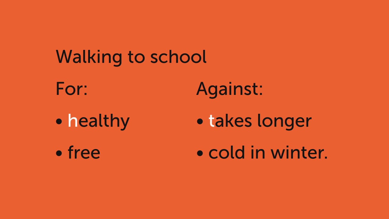 Grammar basics of using bullet points| Writing Skills | SpeakoClub