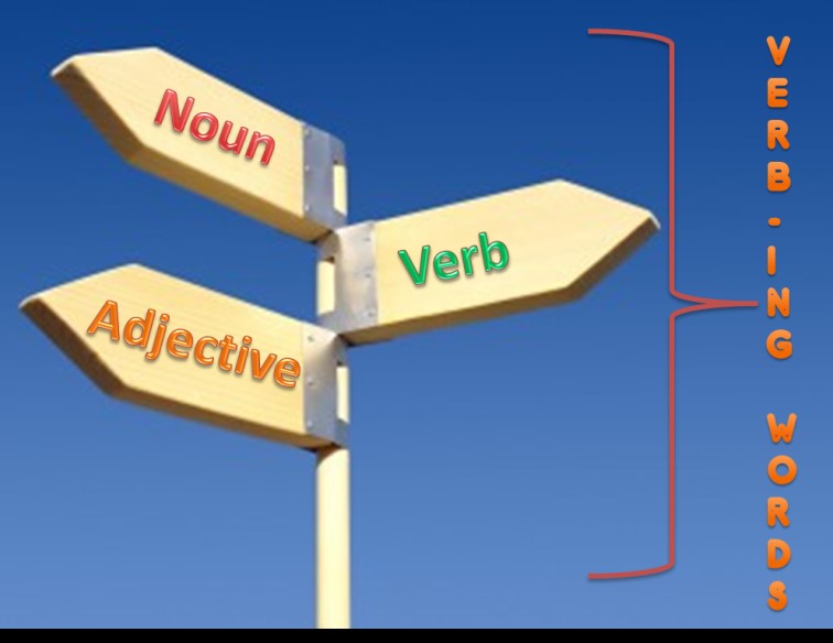 What is Verbing| Writing Skills | SpeakoClub