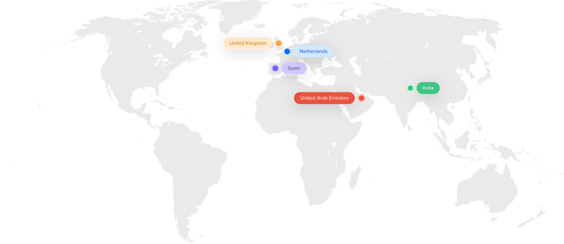 About us - Prioticket