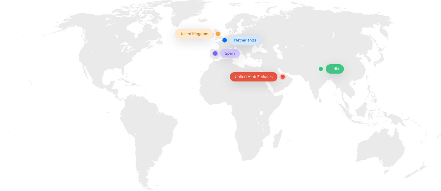 About us - Prioticket