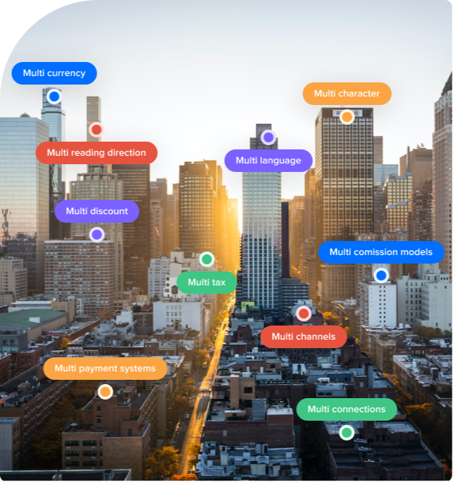 About us - Prioticket