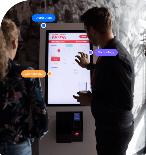 About us - Prioticket