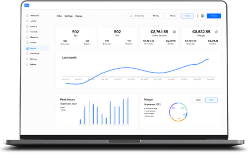 The leading connectivity platform - Prioticket