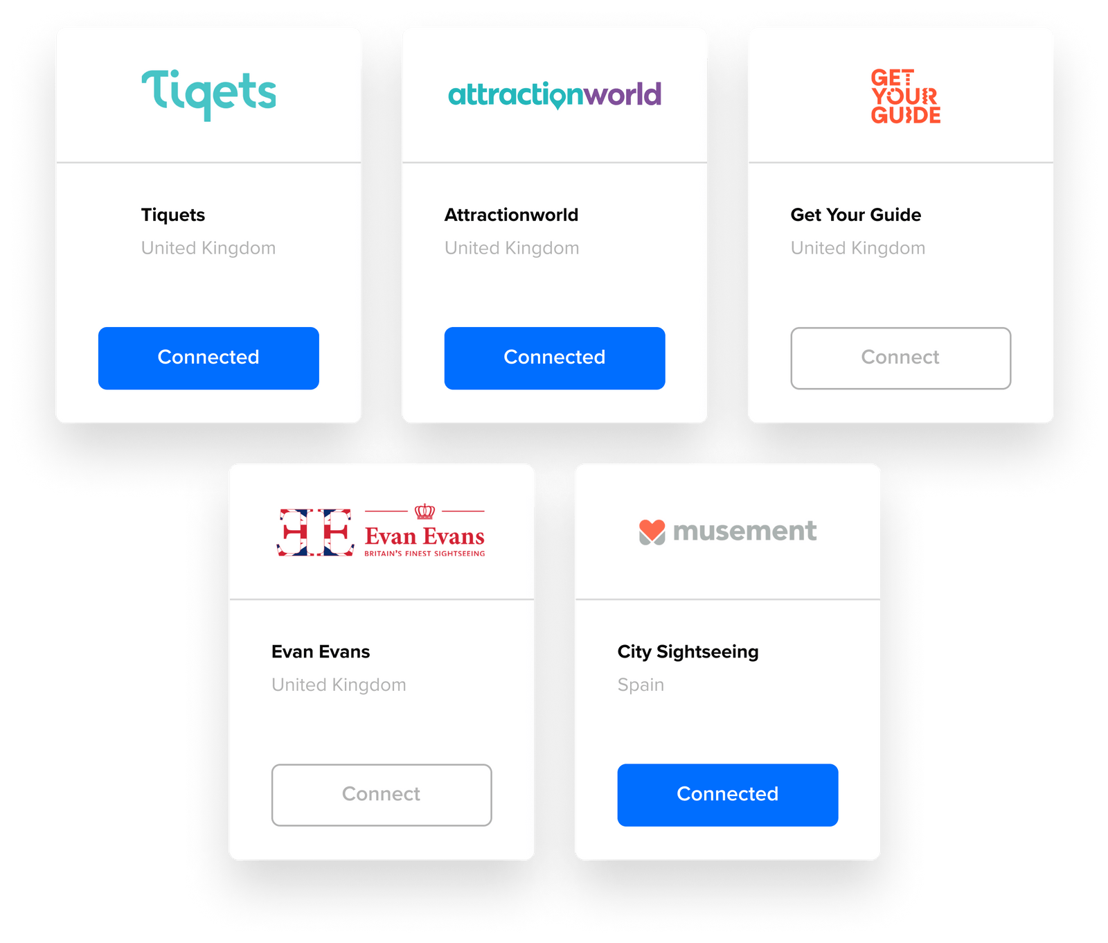 The leading connectivity platform - Prioticket