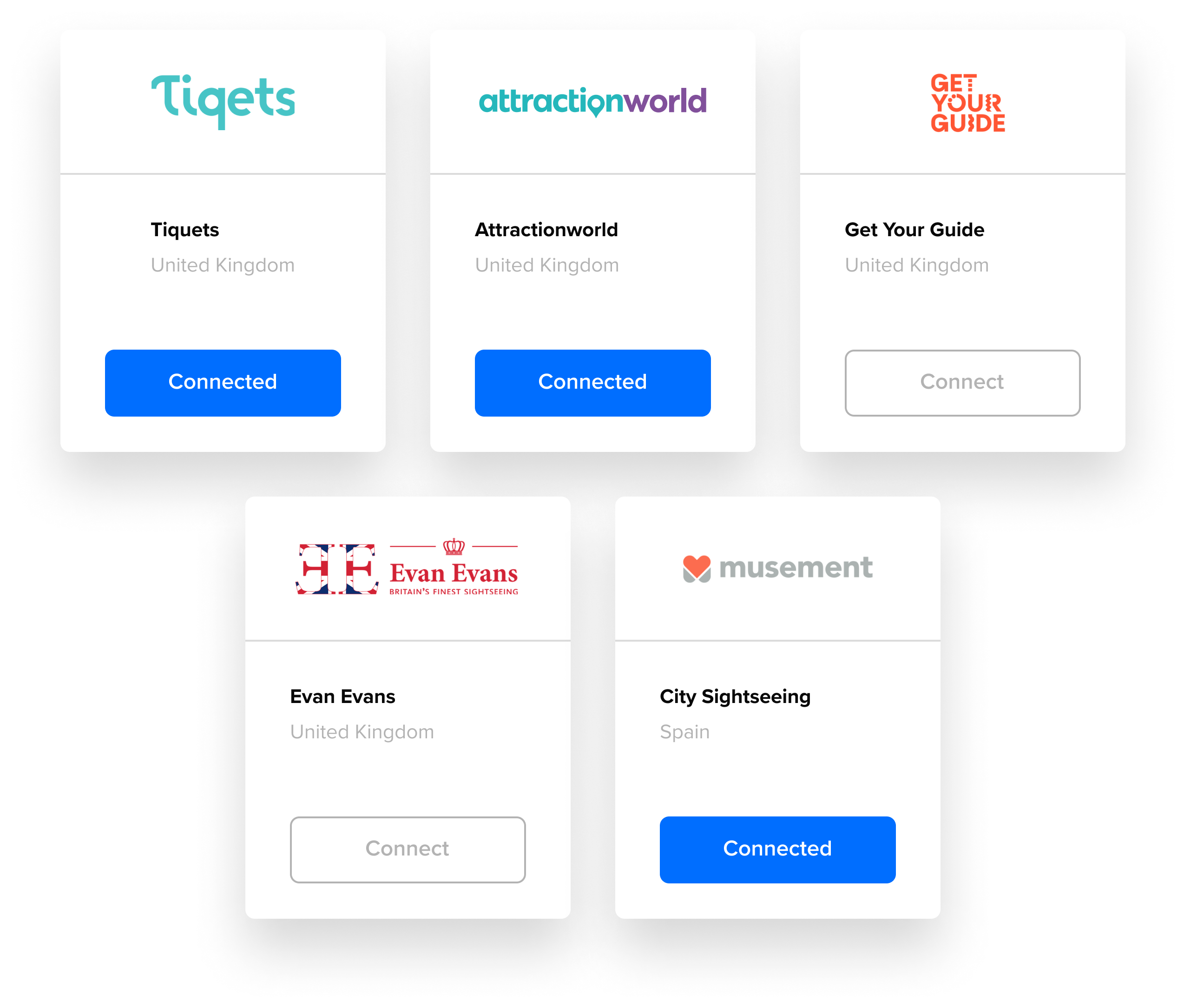 The leading connectivity platform - Prioticket