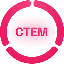 ULTRA RED | Plans • Full CTEM Solution