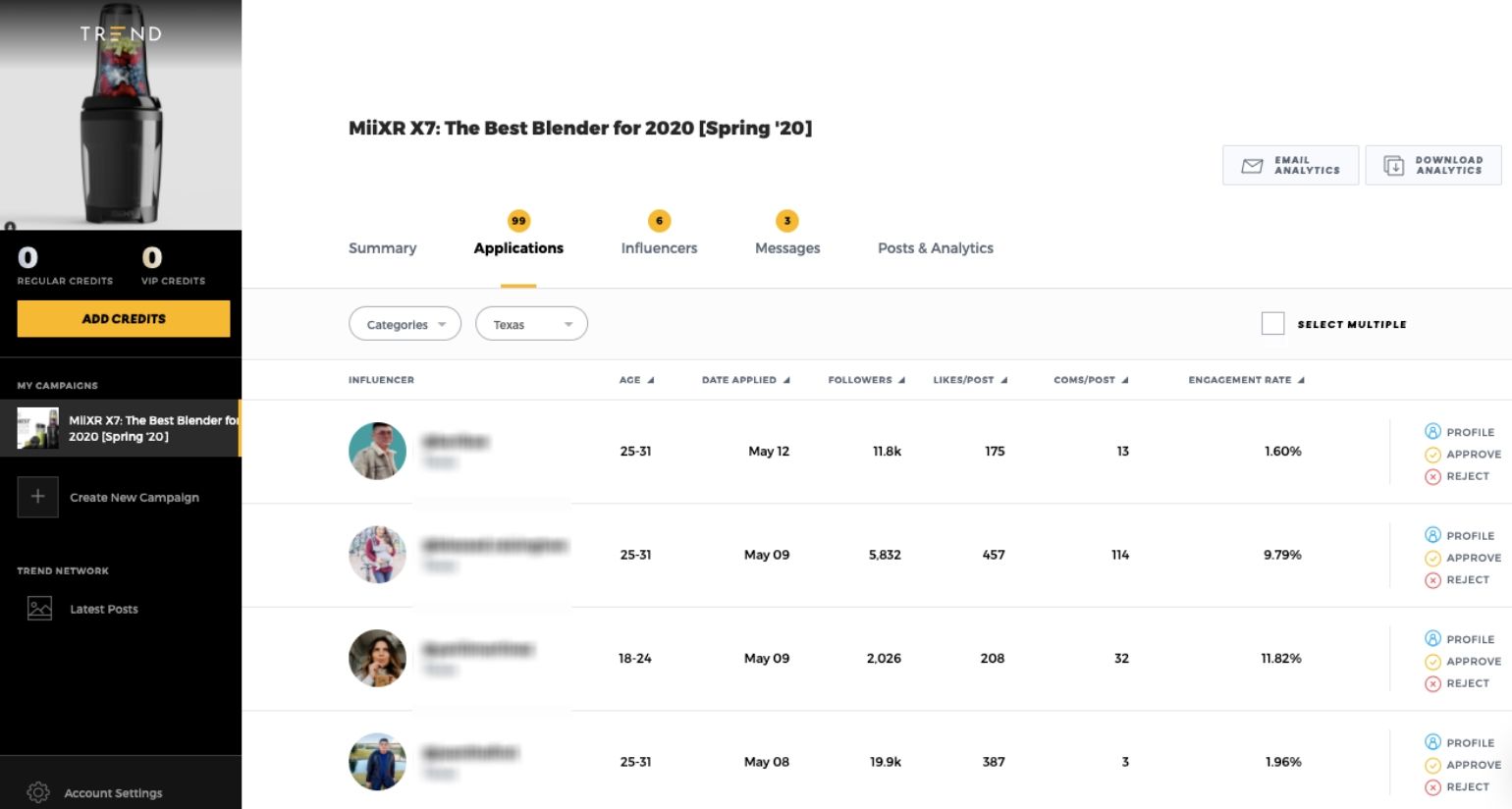 Use Content Creators As Your New Marketing Channel | Trend
