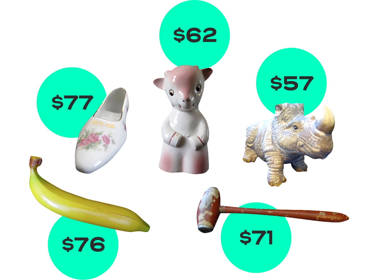 The Significant Object Experiment | Storyline Partners - brand ...