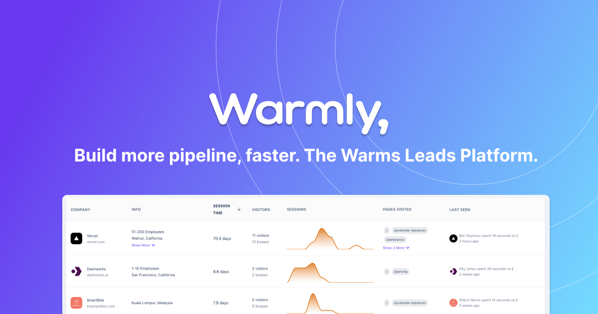Warmly, | Customer Stories