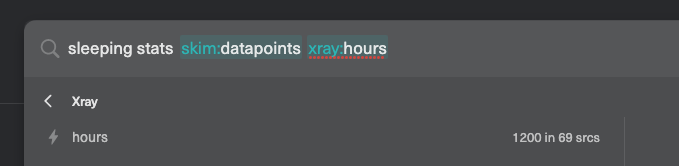 Writing Is the Easy Part: How Great Content Marketing Begins with Smart ...
