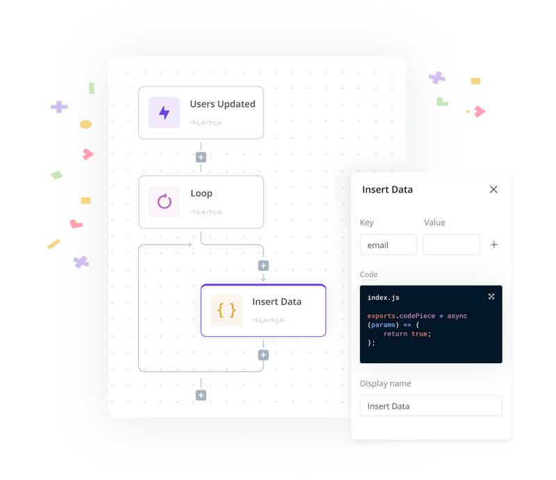 Native integrations for SaaS products | Activepieces