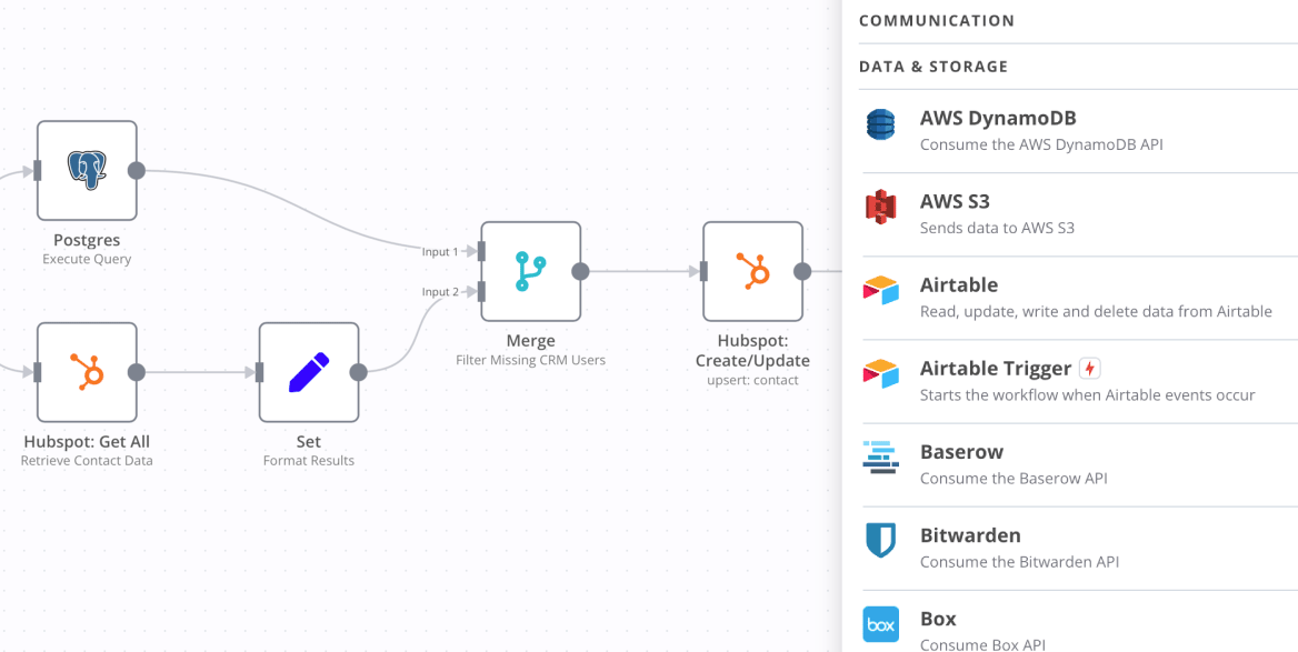 Top 5 Open Source Alternatives to Zapier (2023 Review) Top 5 Open Source Alternatives to Zapier (2023 Review)