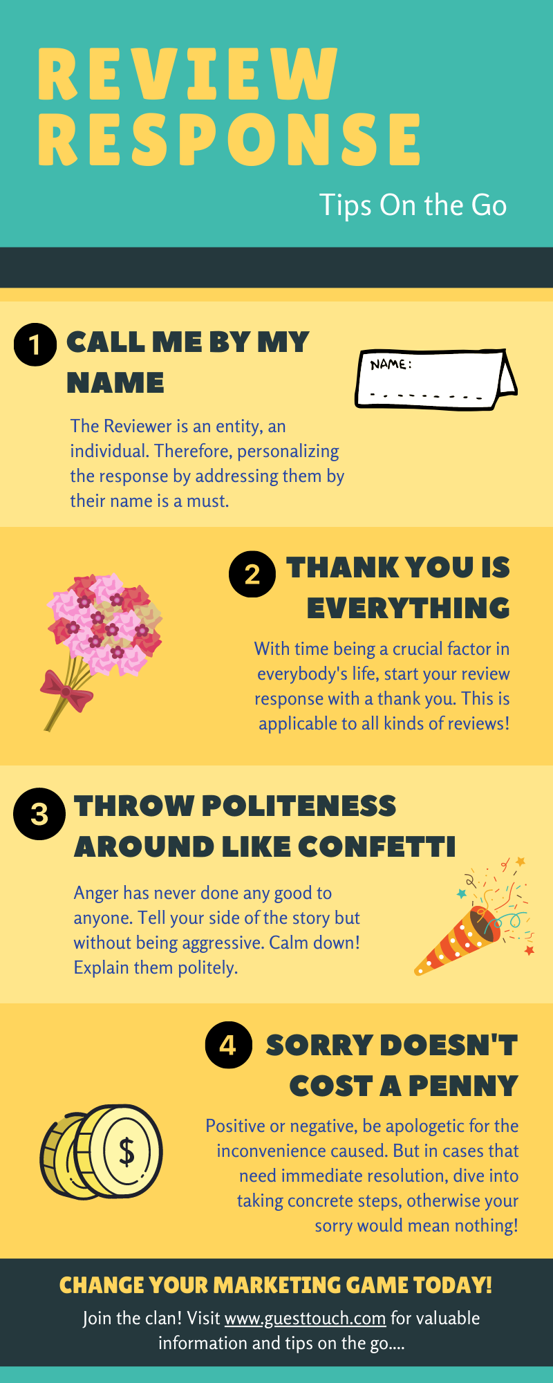 How to Respond to TripAdvisor Hotel Reviews (Visual Guide & Tips)