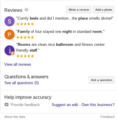 The Power And Impact Of Google Hotel Reviews