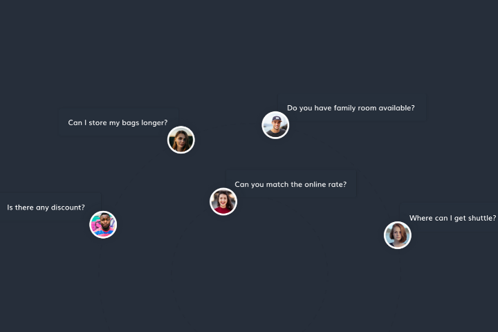 Types Of WebChat For Your Hotel Website & Their Benefits