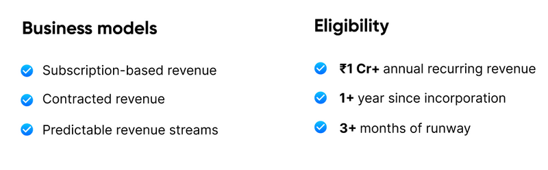 Modern Credit Platform | Recur Club