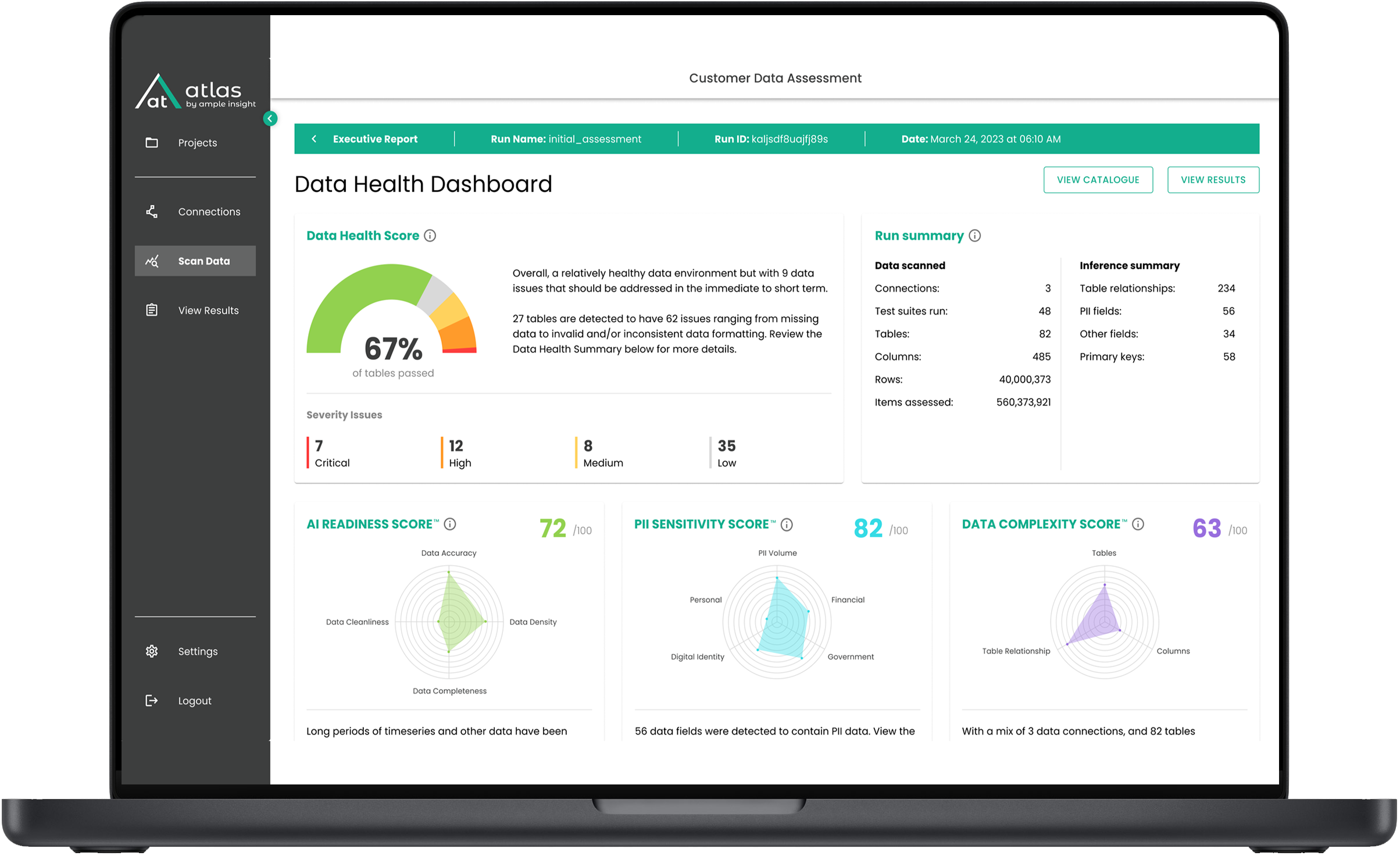 Atlas: Data Quality Platform