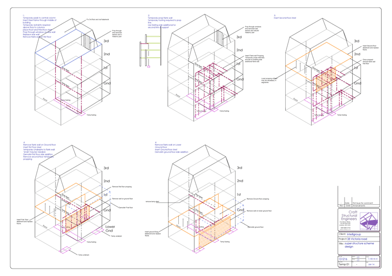 Projects | Temporary Works | 3D Temporary Works
