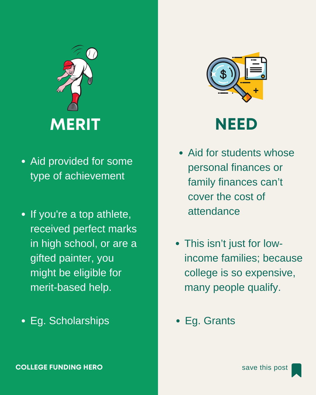 Should I Fill Out the FAFSA if I Make Too Much Money?